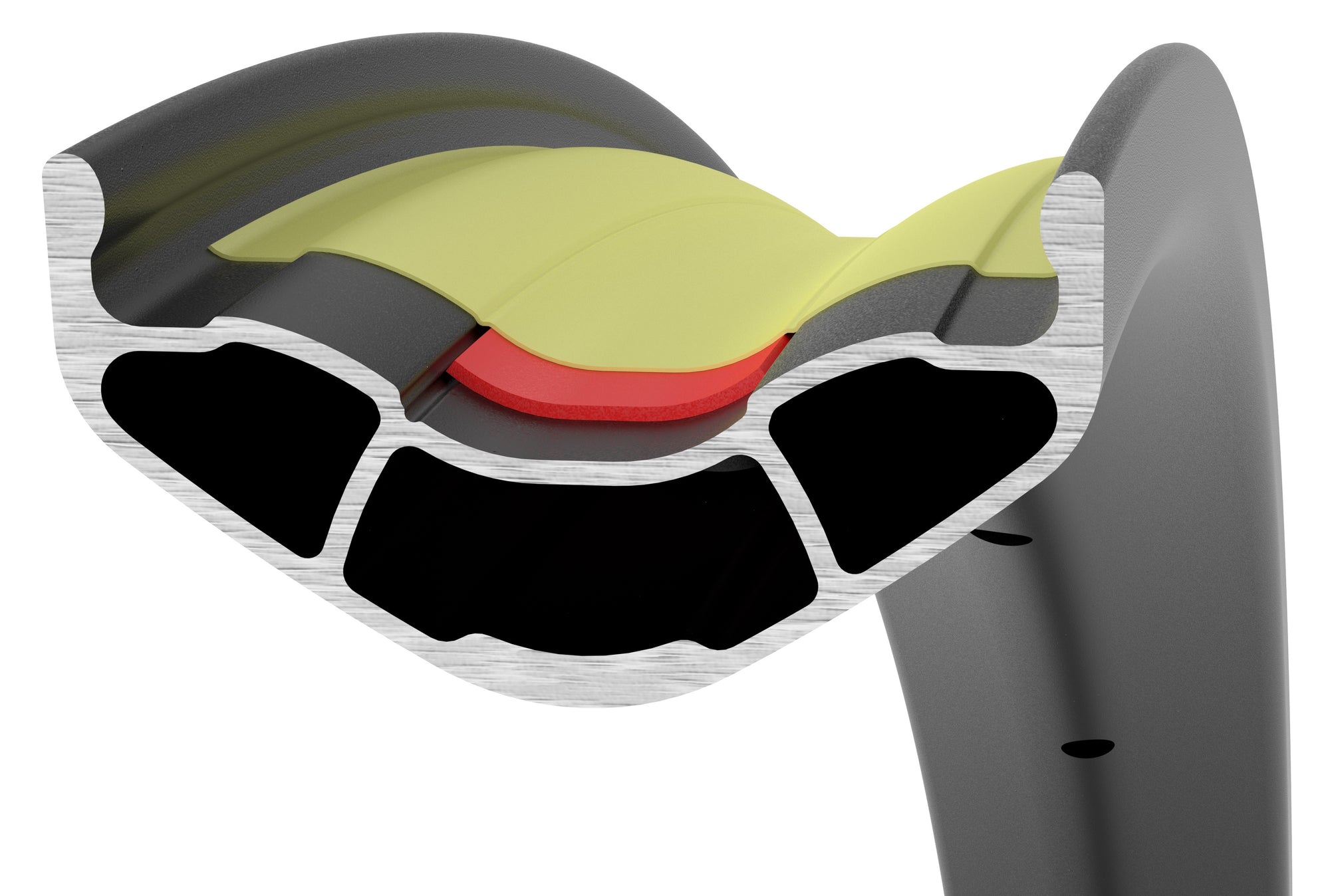 Wheels Technology